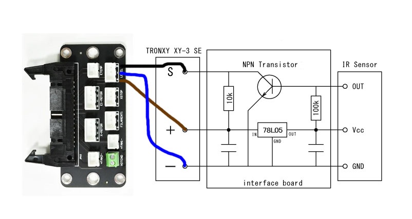 TRONXY XY-3 SE IR Height Sensor Base por Maestro | Descargar modelo STL ...