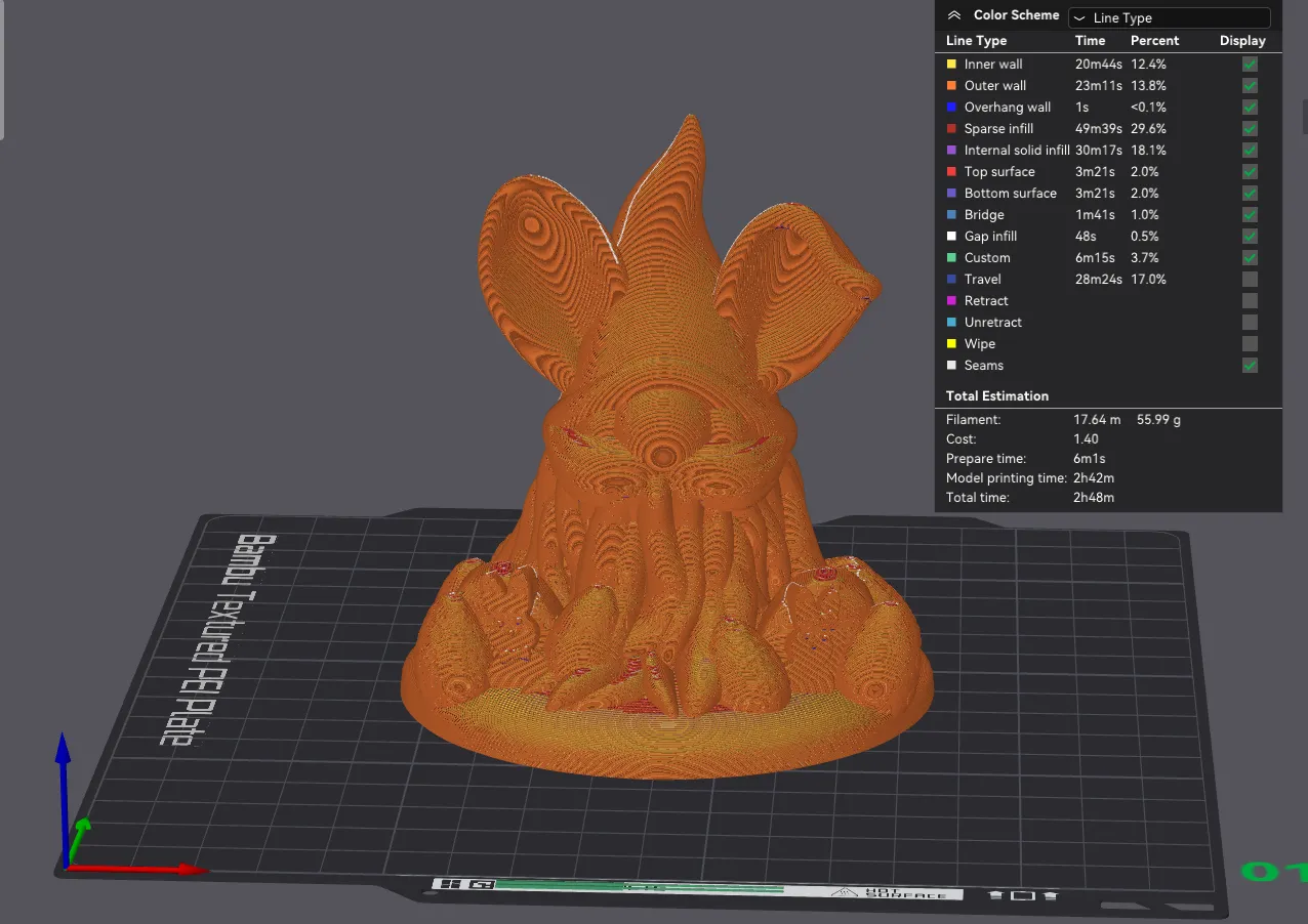Easter Bunny Gnome Boy by FunFam3D | Download free STL model ... Easter Bunny Gnome Boy by FunFam3D | Download free STL model ...