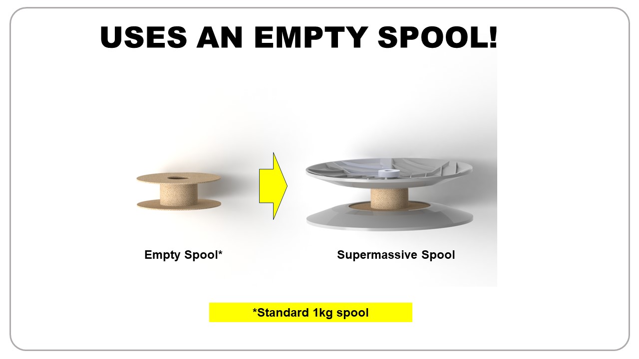 Supermassive Spool by Aron Shroll | Download free STL model ...