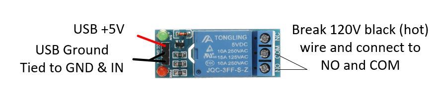 Relay Control Box - AC or other via USB or Raspberry PI GPIO Control by ...