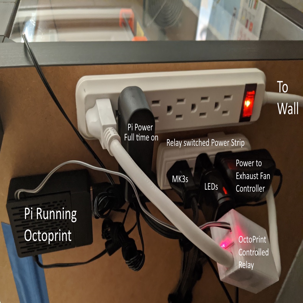 Relay Control Box - AC or other via USB or Raspberry PI GPIO Control by ...
