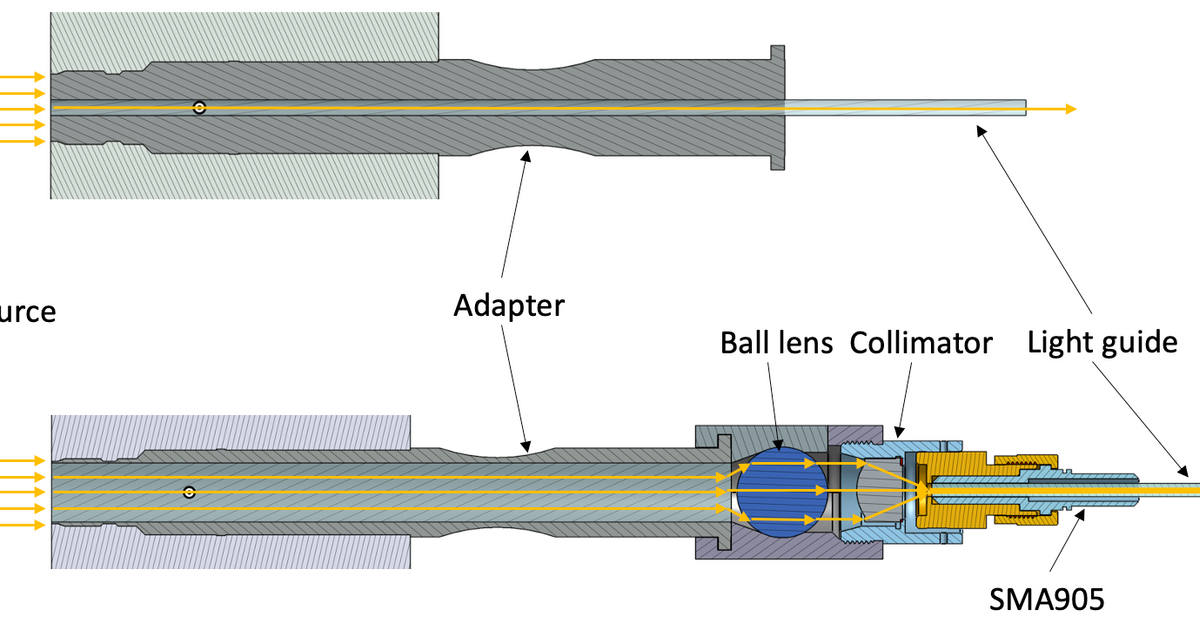Olympus Medical Lightsource Adapter by Alex_Repairs | Download free STL ...