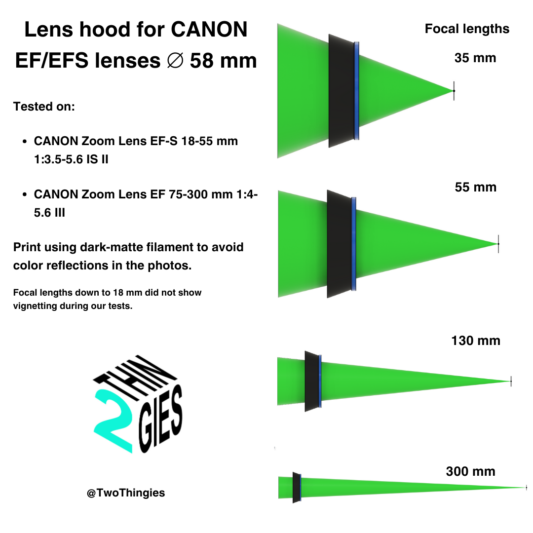Short lens hood for CANON EF/EFS - 58 mm ø lenses by twothingies ...