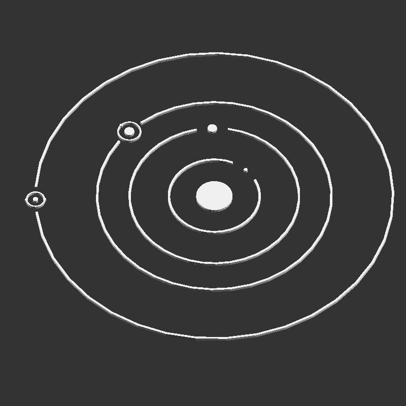 Solarsystem by Jack | Download free STL model | Printables.com