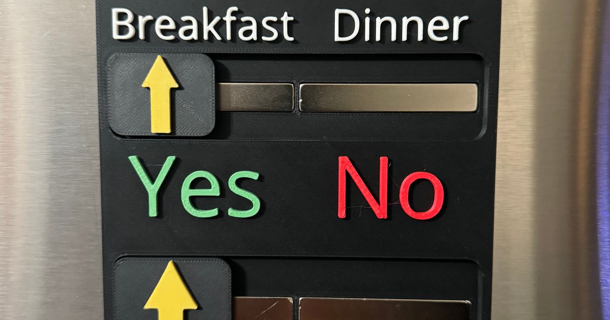 Dog Fed Sign by Irvin1251 | Download free STL model | Printables.com