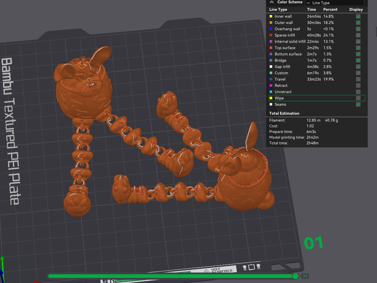 Easter Bunny Mask Egg Flexis!!! by FunFam3D | Download free STL model ...