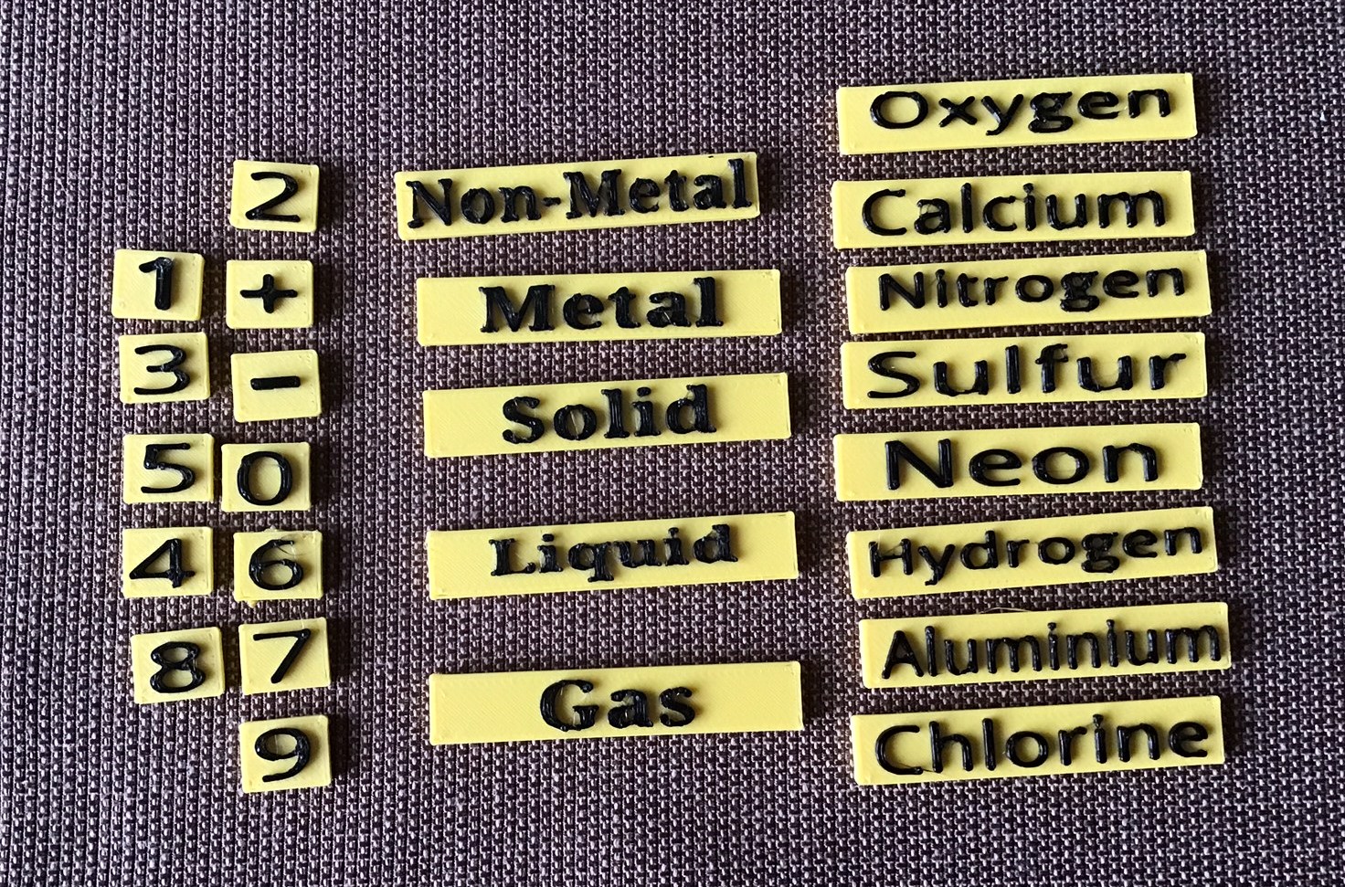 Periodic Table Grid by jdh | Download free STL model | Printables.com Periodic Table Grid by jdh | Download free STL model | Printables.com