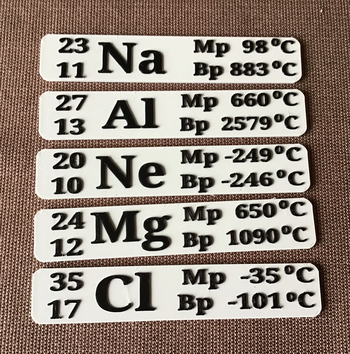 Periodic Table Grid by jdh | Download free STL model | Printables.com