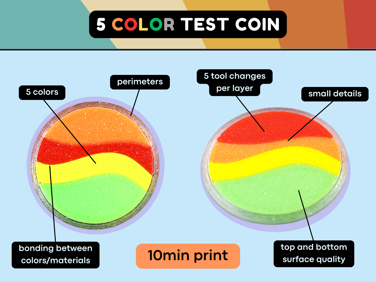 5 color test coin - quick print by wafflecart | Download free STL model ...