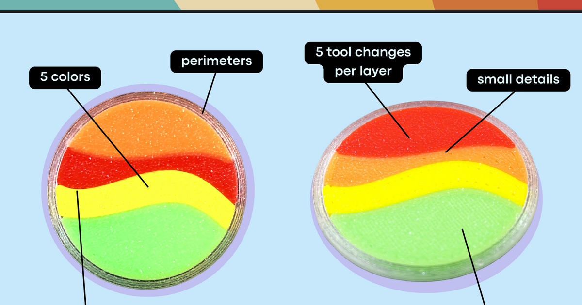 5 color test coin - quick print by wafflecart | Download free STL model ...