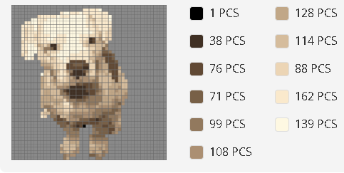 Staffordshire Terrier - Pixel art 48x48 par Jean | Téléchargez ...