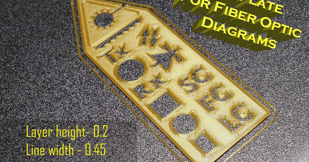 Template For Fiber Optic Diagrams by Konstantin Radchenko | Download ...