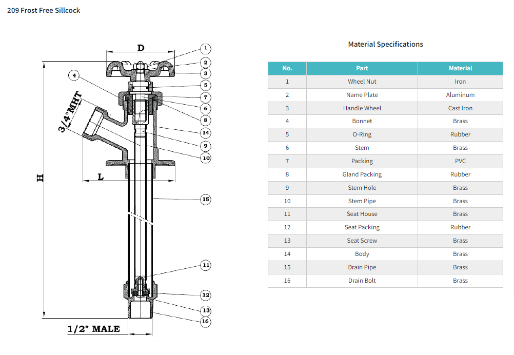 Matco-Norca frost-free hose faucet parts by DmK | Download free STL ...