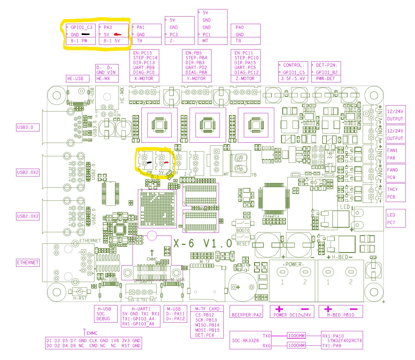 QIDI X-MAX 3 BTT KNOMI V2 Adapter by Cloxxn | Download free STL model ...
