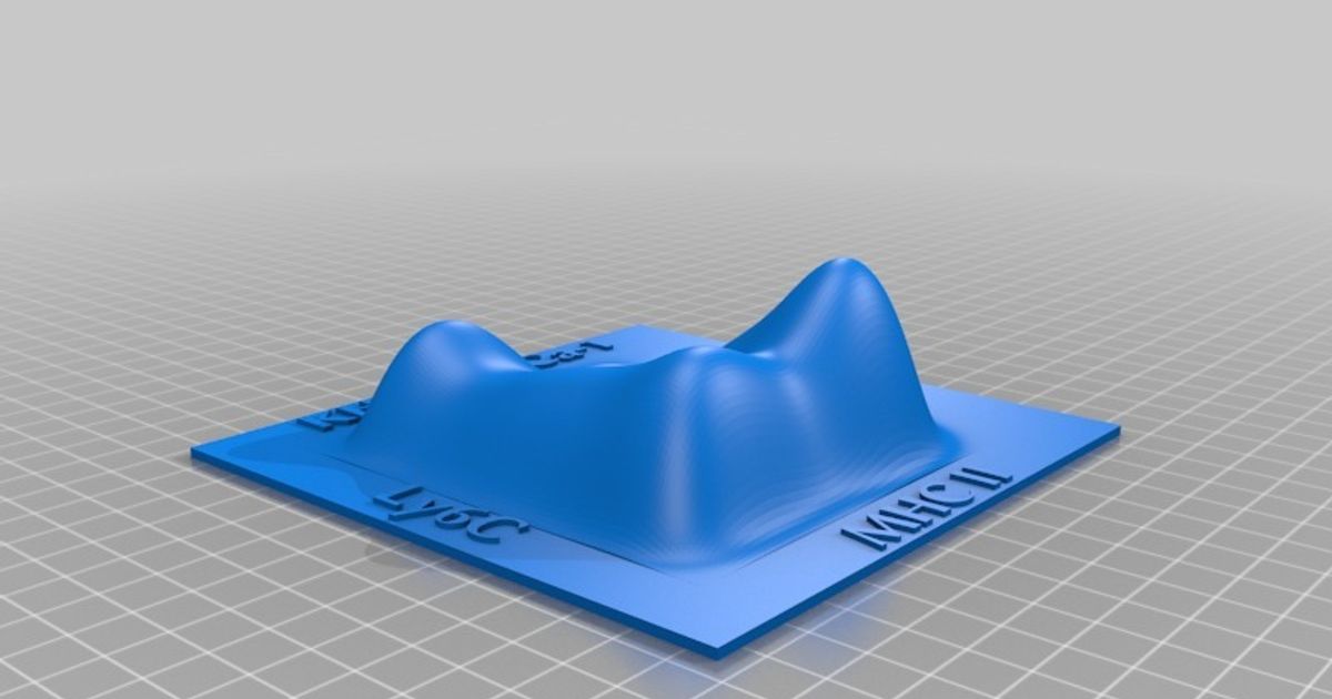 3D Density Plot for Flow Cytometry by gringer | Download free STL model ...