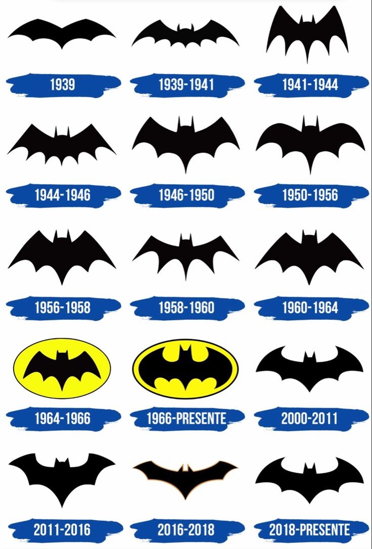 Batman Logo 1960-1964 by Peter Ennist | Download free STL model ...