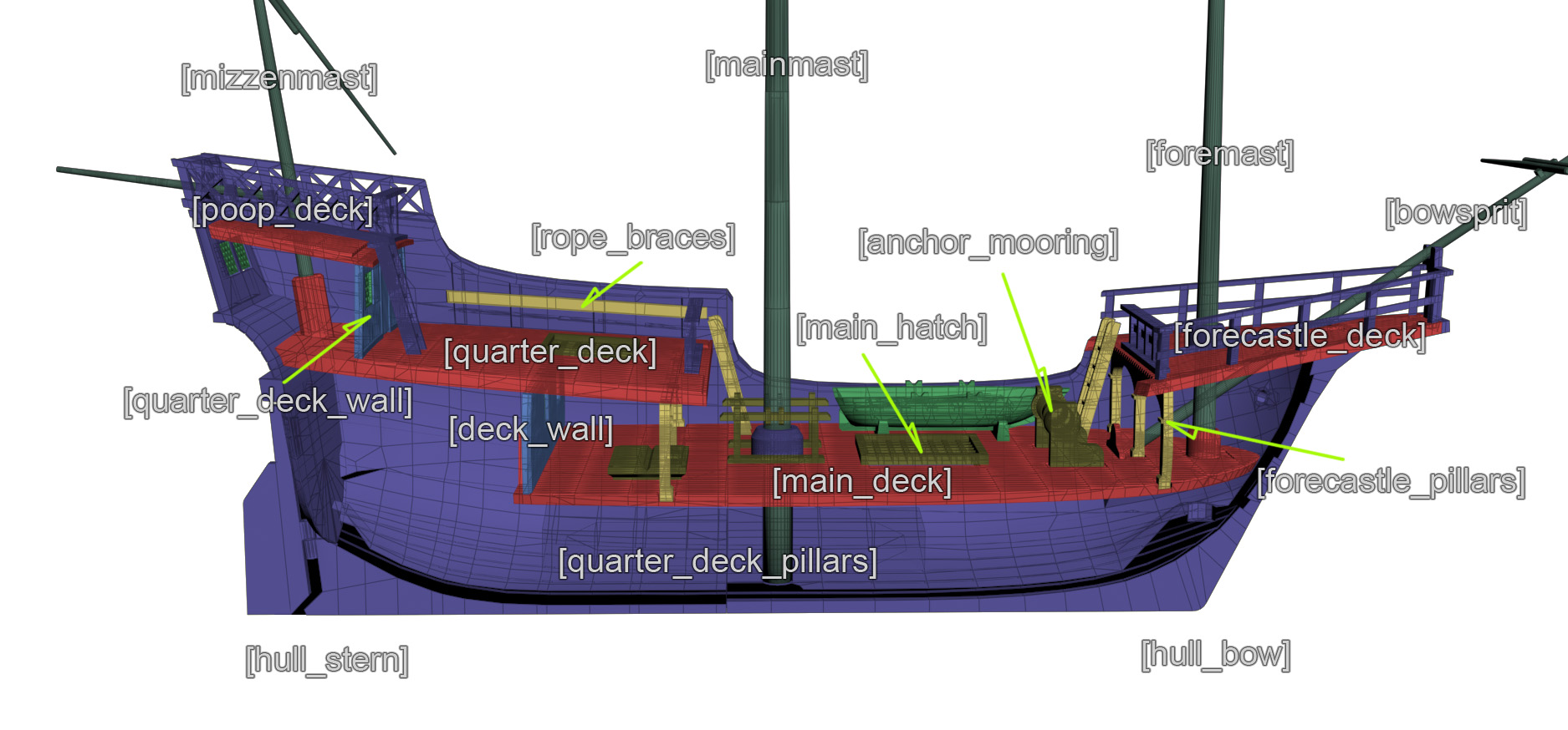 SANTA MARIA FLAG SHIP: SCALE MODEL KIT by PixelPusher | Printables Store