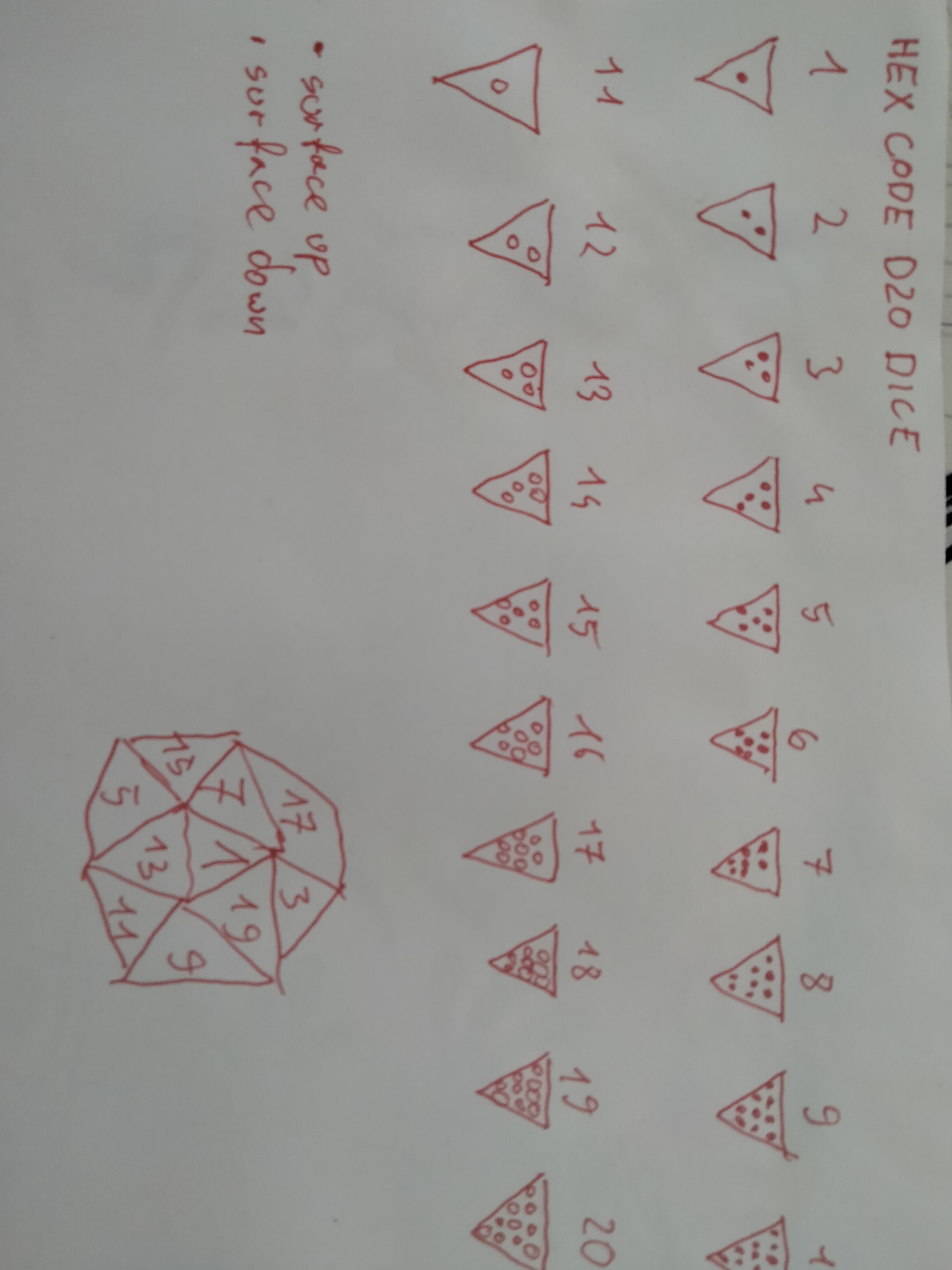 Futuristic Hexagonal Code D20 Dice by Kem3D | Download free STL model ...