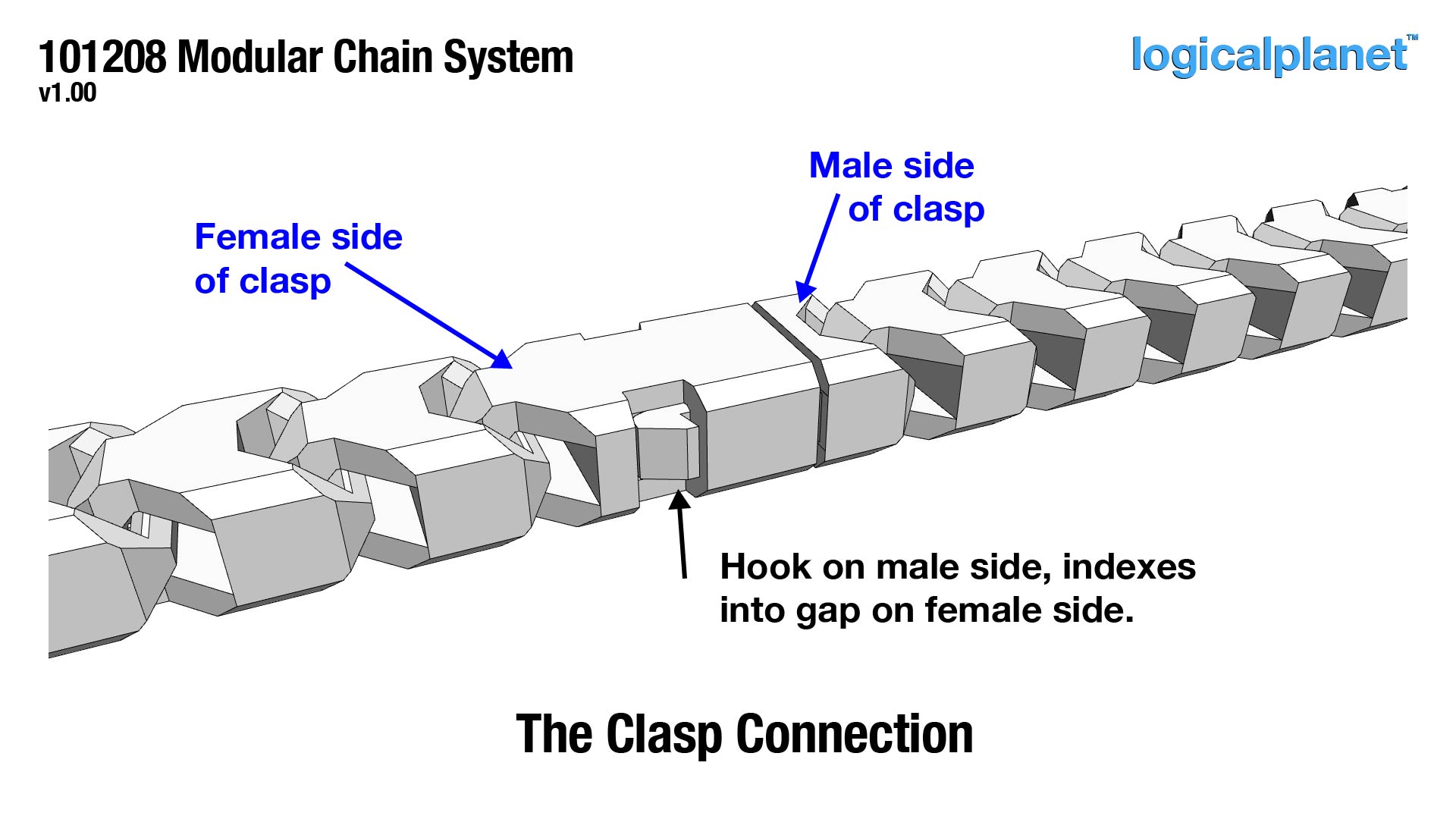 MCS Modular (Box) Chain System by logicalplanet | Download free STL ...