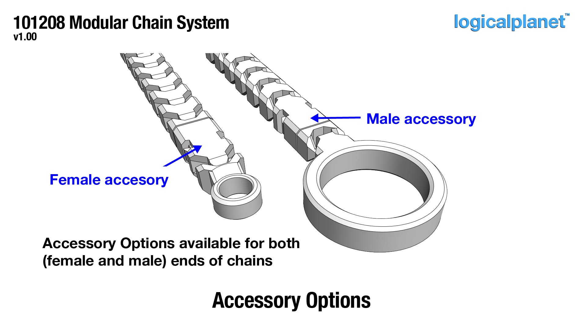 MCS Modular (Box) Chain System by logicalplanet | Download free STL model | Printables.com