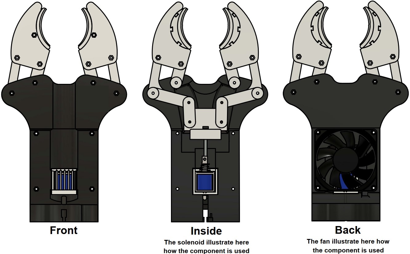 Two fingers robotic gripper simple low cost design by CannaCreator ...