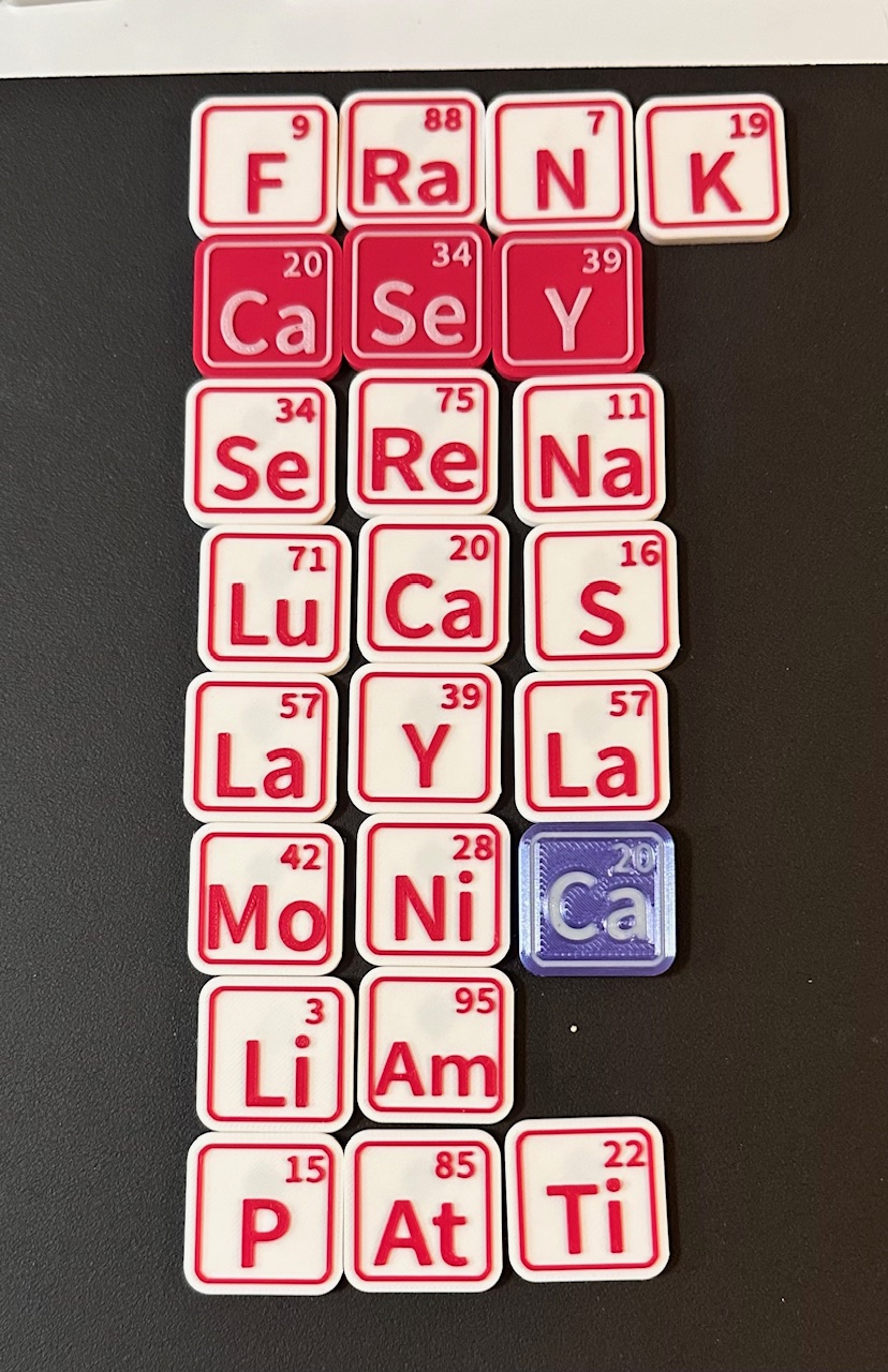 30 mm (1.2") Periodic Table Element Magnetic Tiles in "Breaking Bad ...