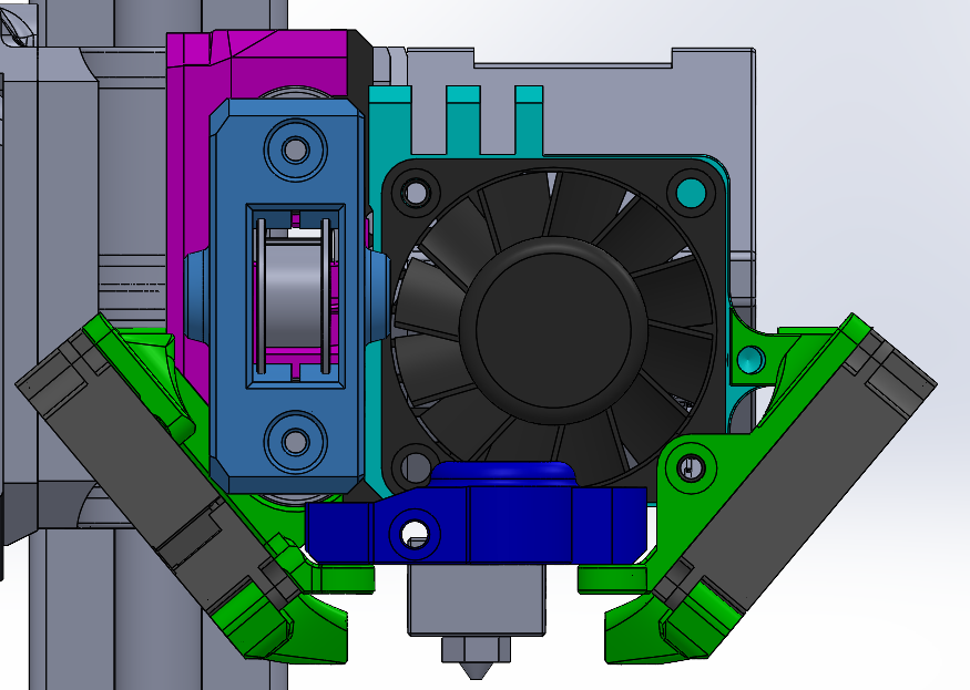 Prusa Mini Dual 4010 Part Cooling Fans (Adapted from Annex K3) by ...