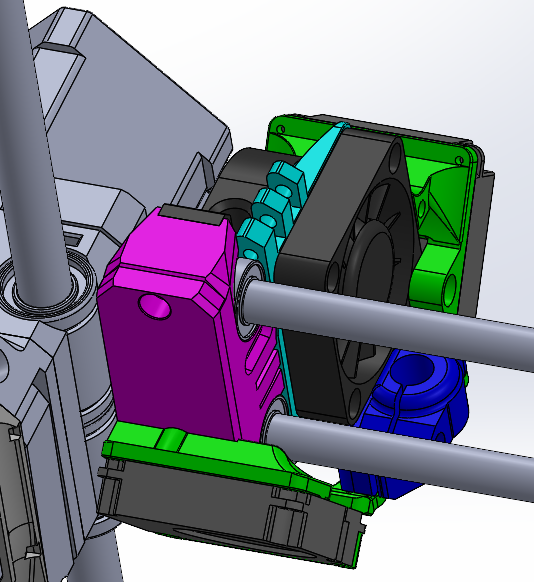 Prusa Mini Dual 4010 Part Cooling Fans (Adapted from Annex K3) by ...