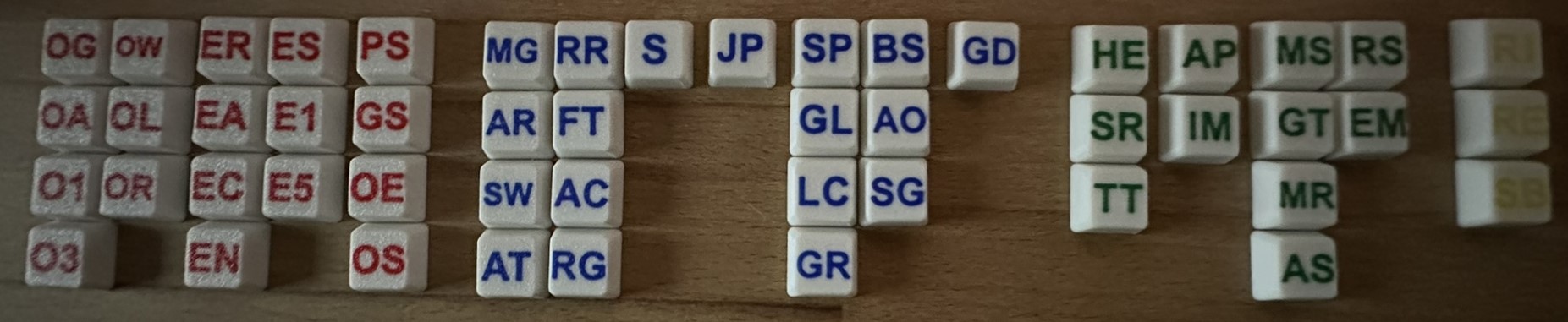 MX Keycap - Flat XDA Helldivers 2 Macro abbr. by Bushay | Download free ...
