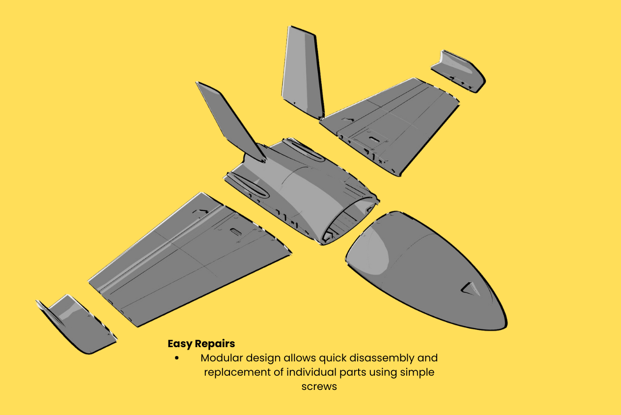 Zephyr Dynamics Velora V3 - 3D PRINTED AIRPLANE WING - Twin or Single ...