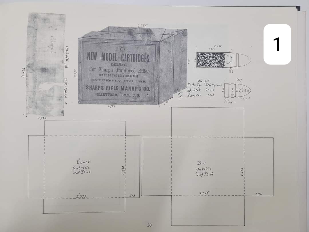 Sharps Rifle box patterns and jigs by CrossCartridge | Download free ...