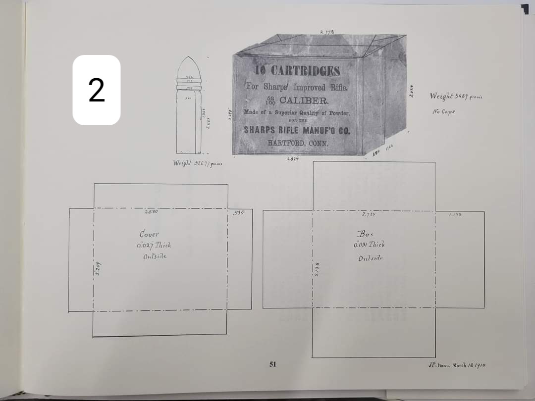 Sharps Rifle box patterns and jigs by CrossCartridge | Download free ...