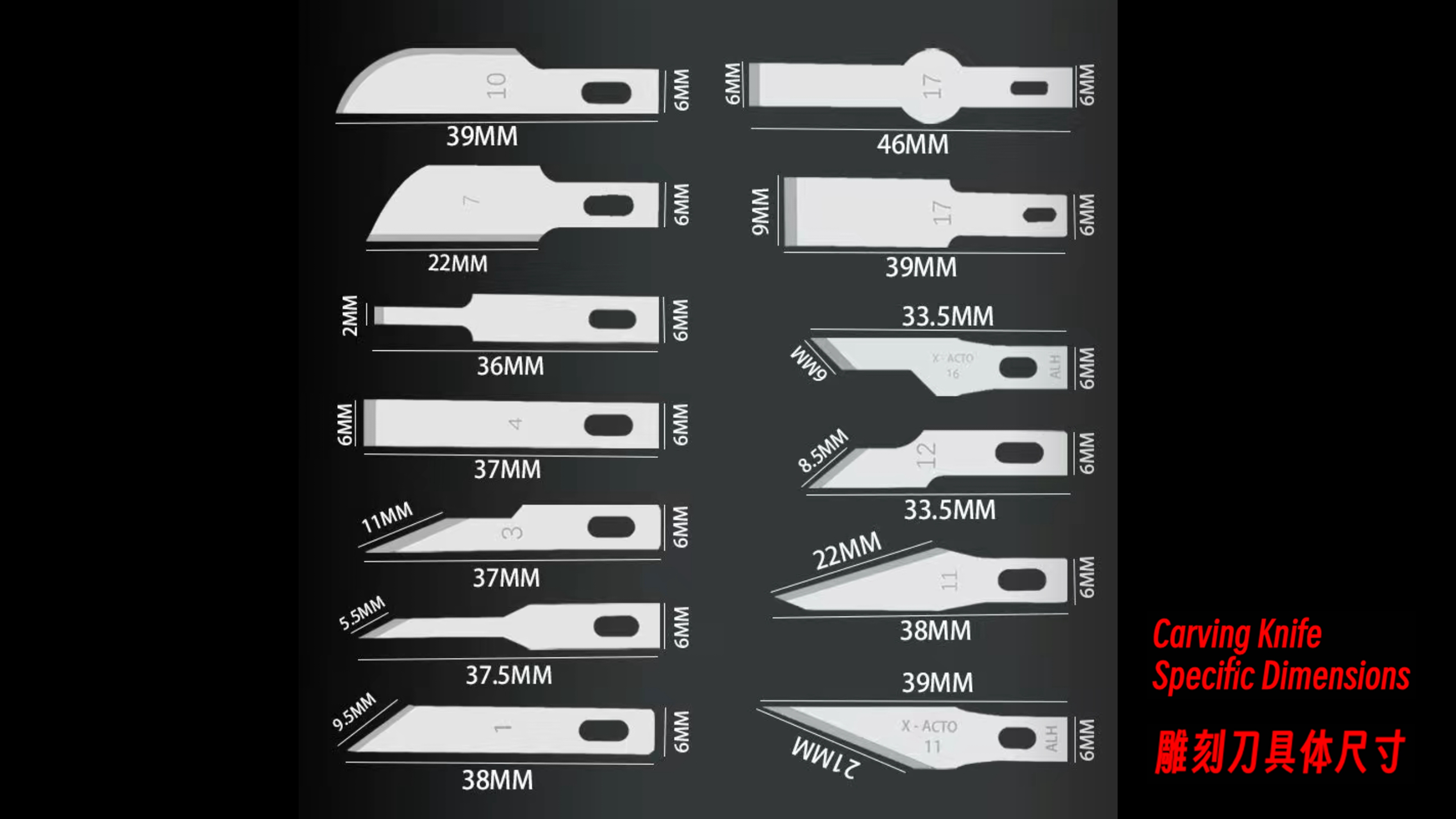 Craft Knife Kit by SSSR_SH | Download free STL model | Printables.com