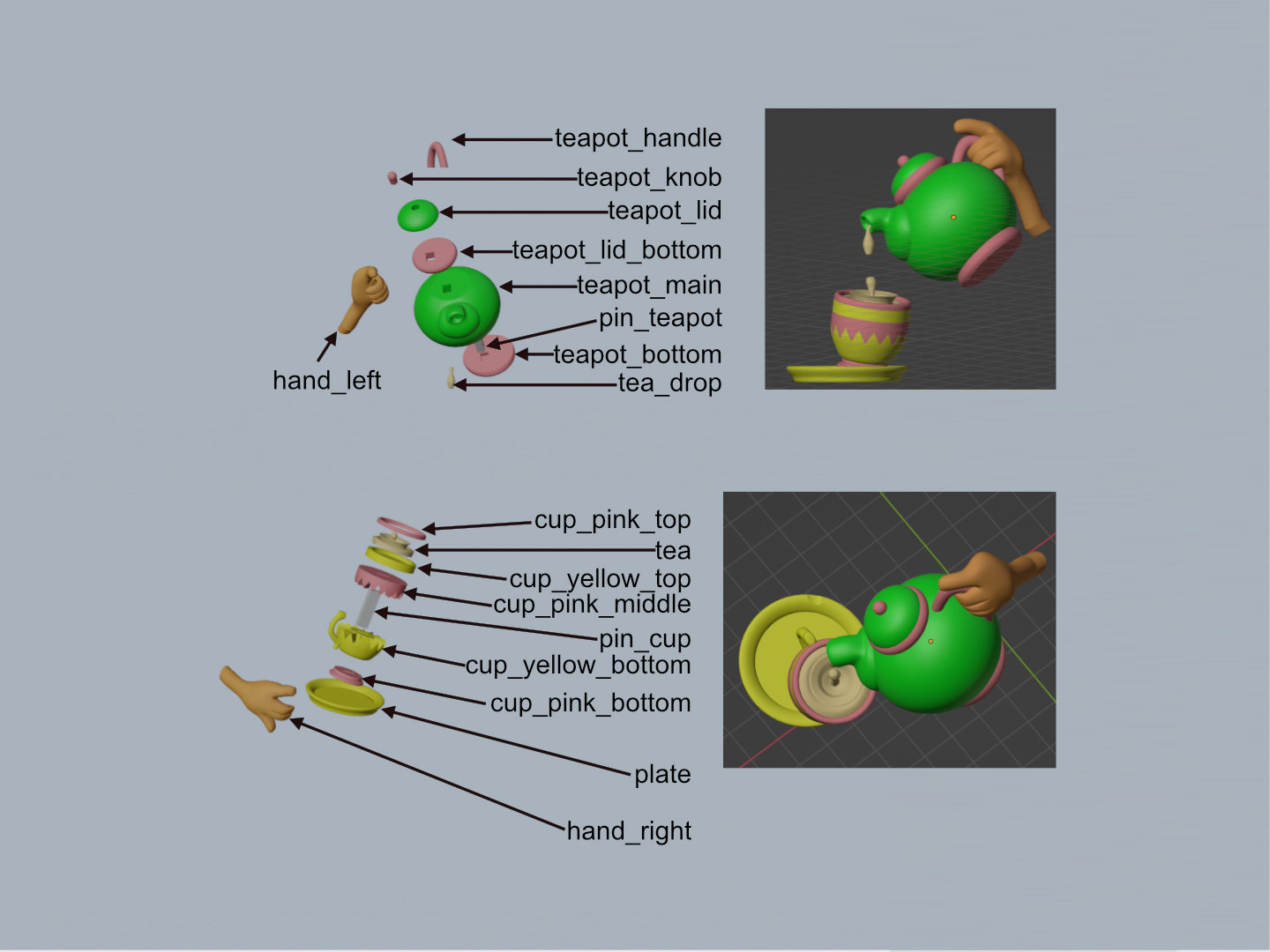 March Hare par reddadsteve | Téléchargez gratuitement un modèle STL | Printables.com