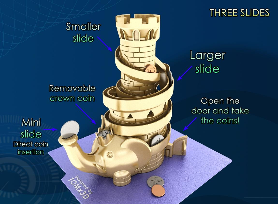 Piggy bank "ELEPHANT" with three coin slides for commercial use! by ...