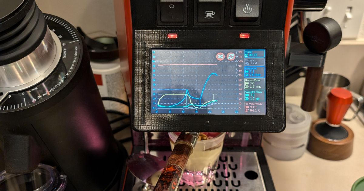 Gagguino Front Mount Gen 3 Angled Screen by Rawrer | Download free STL ...