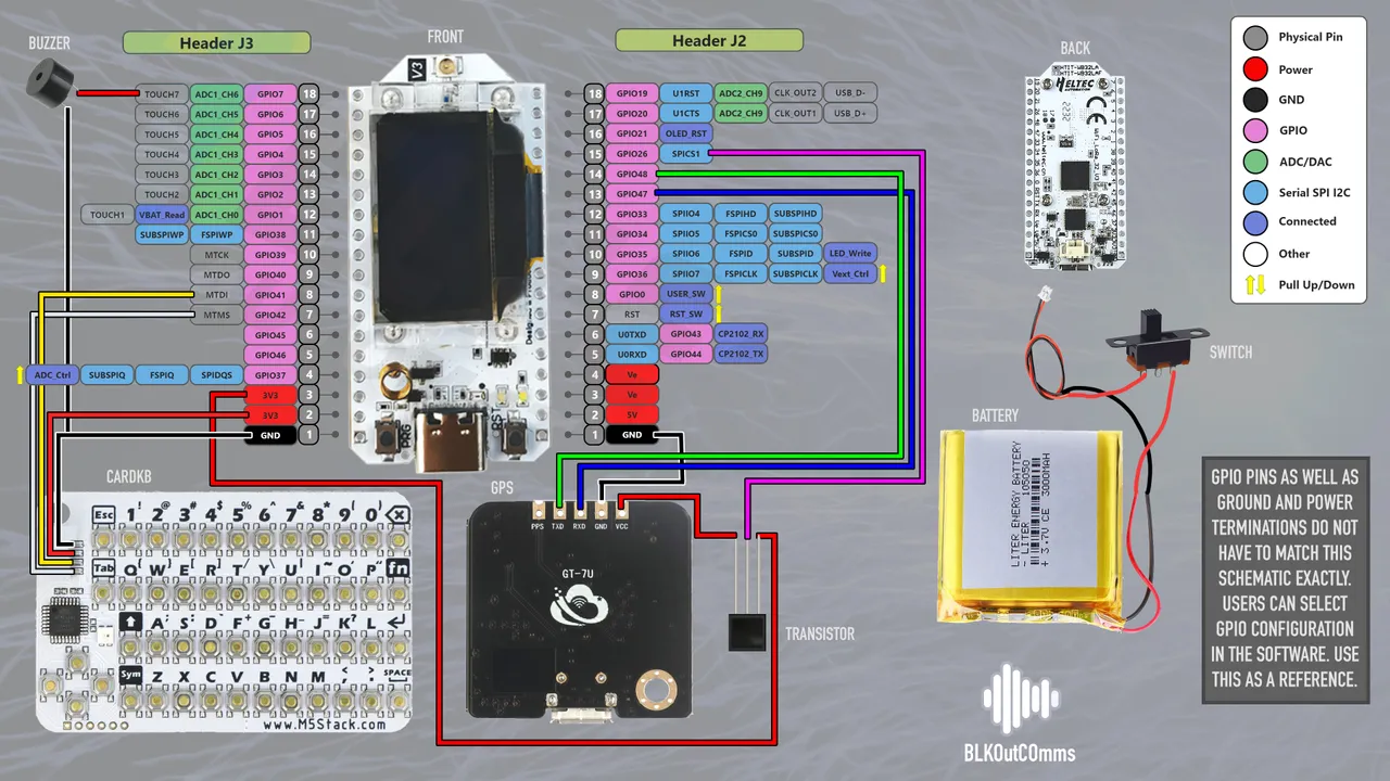 TextMesh (Heltec V3 Edition) by BLKOutCOmms | Download free STL model ...