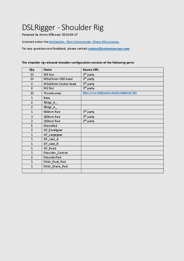 DSLR Camera system - 15/14mm - Shoulder rig config by 3D Print Tech ...