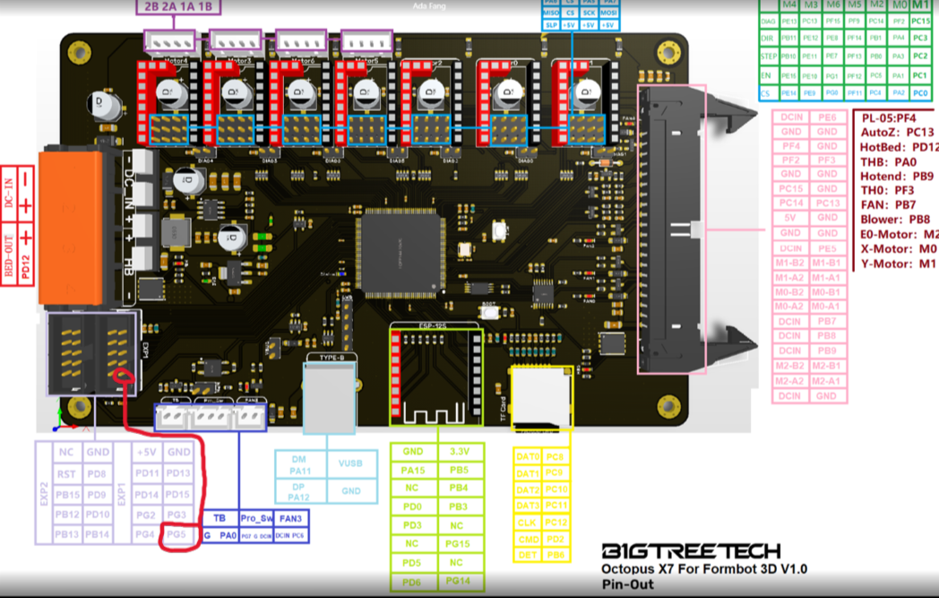 Neopixel Holder for Troodon 3D Printer by Dave Aldrich | Download free ...