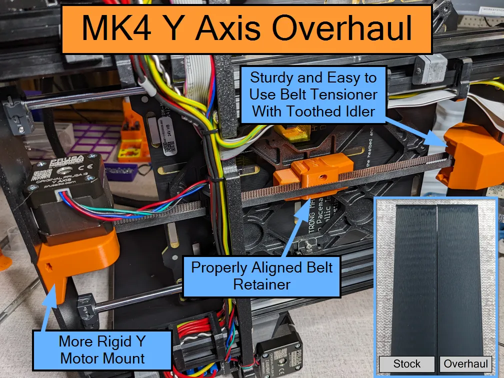 MK4 Y Axis Overhaul - Reduce Vertical Artifacts on Your Y Axis by ...