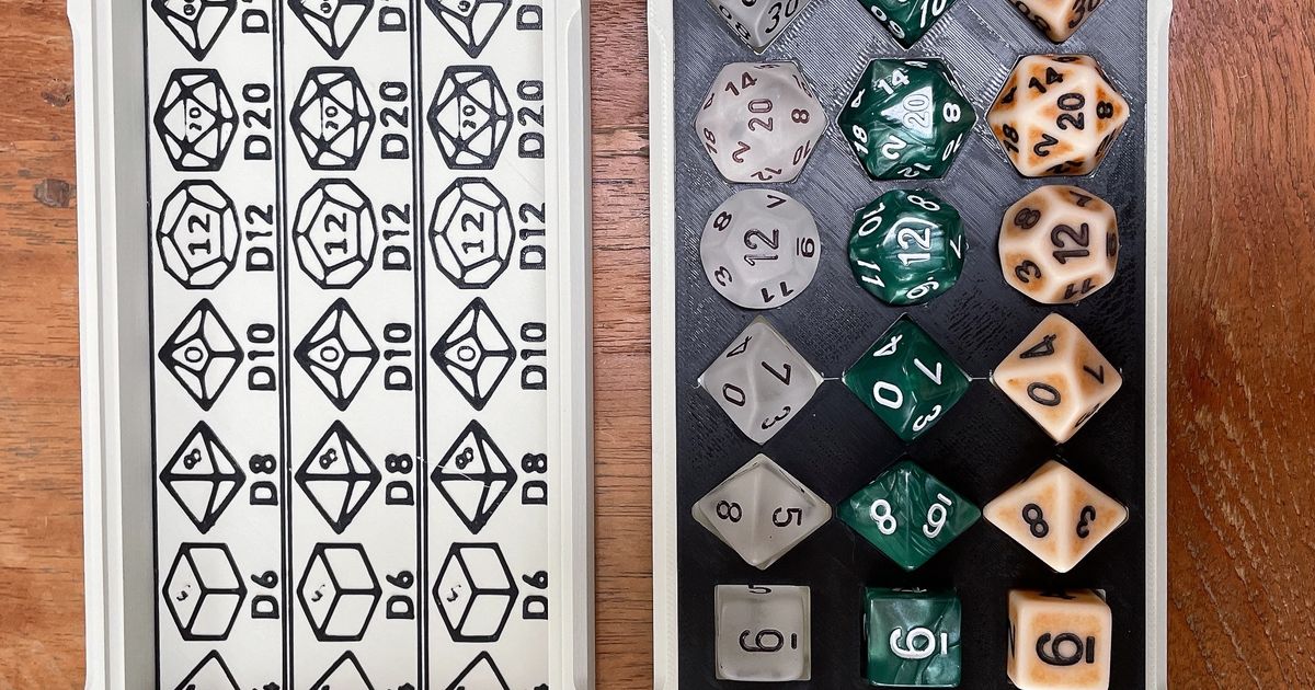 DnD Dice Case for 3 sets of dice by BASt | Download free STL model ...