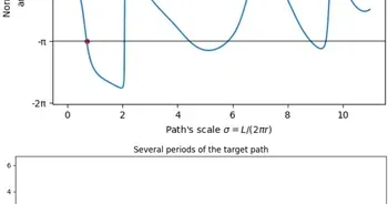 Trajectoid by Puzzler | Download free STL model | Printables.com