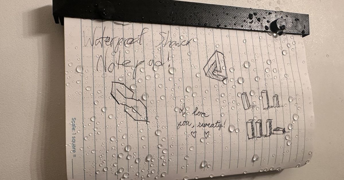 Rite in the Rain Waterproof Shower Notepad v1 by Mikeological ...
