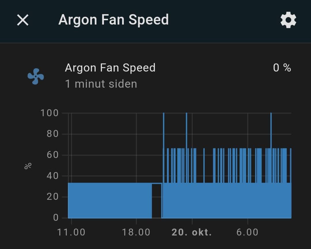 Argon One M2 - 120mm fan solution by Lajo | Download free STL model ...