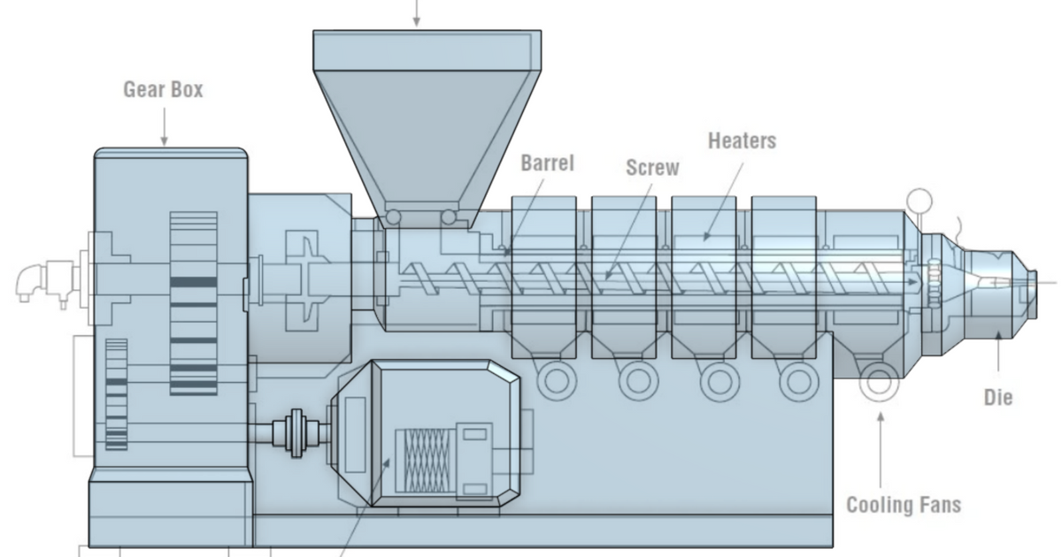 Industrial Single-Screw Polymer Extruder by CMLewis | Download free STL ...