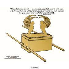 Ark of the Covenant from the Tabernacle of Moses / Mishkan by pazzah ...