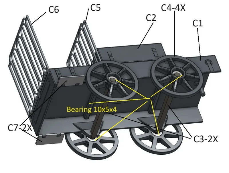 The first steam locomotive by Thorin Oakenshield | Download free STL ...