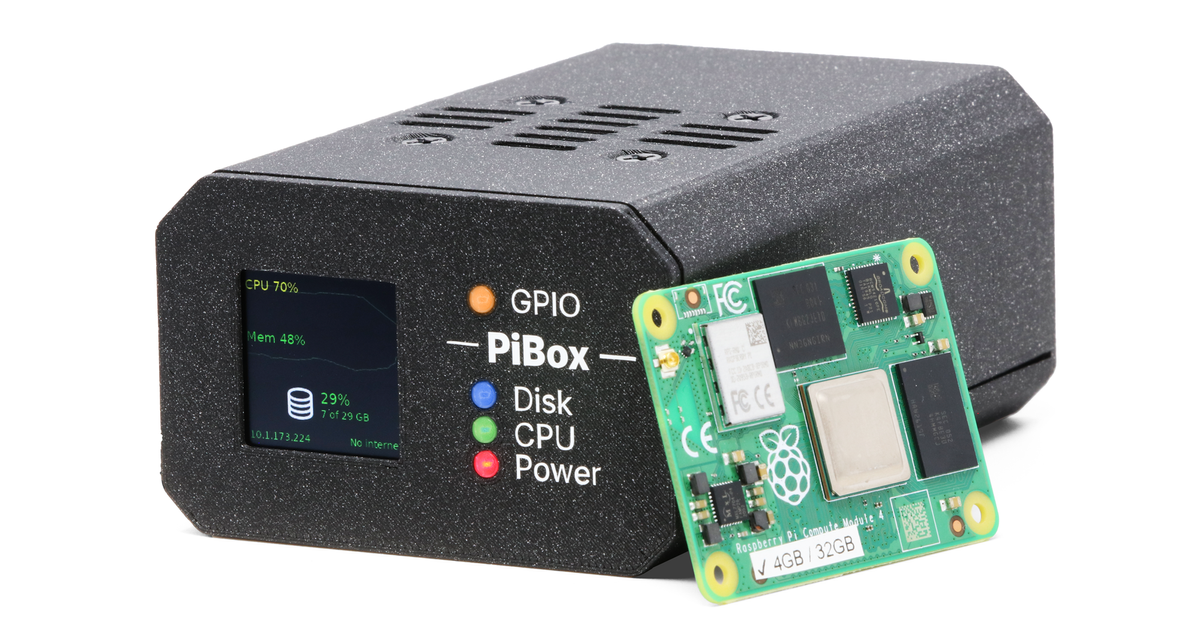 PiBox Clamshells by pastudan | Download free STL model | Printables.com