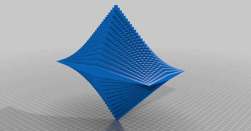 Bloter by theidd | Download free STL model | Printables.com