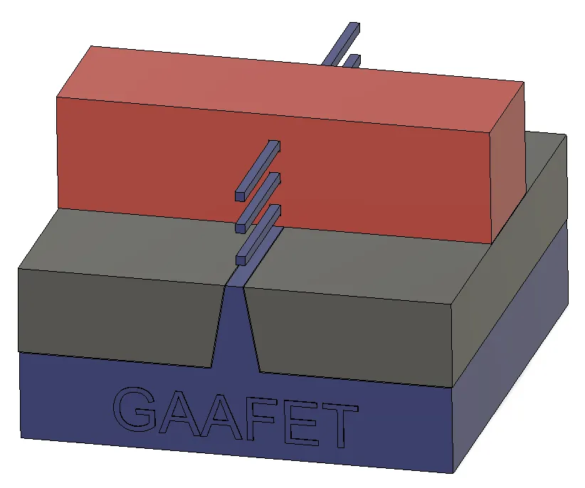GAAFET - Gate All Around Field Effect Transistor - Nanowire by konteliss | Download free STL ...
